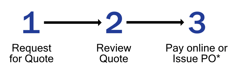 3-Deoxymaltosone - Veeprho