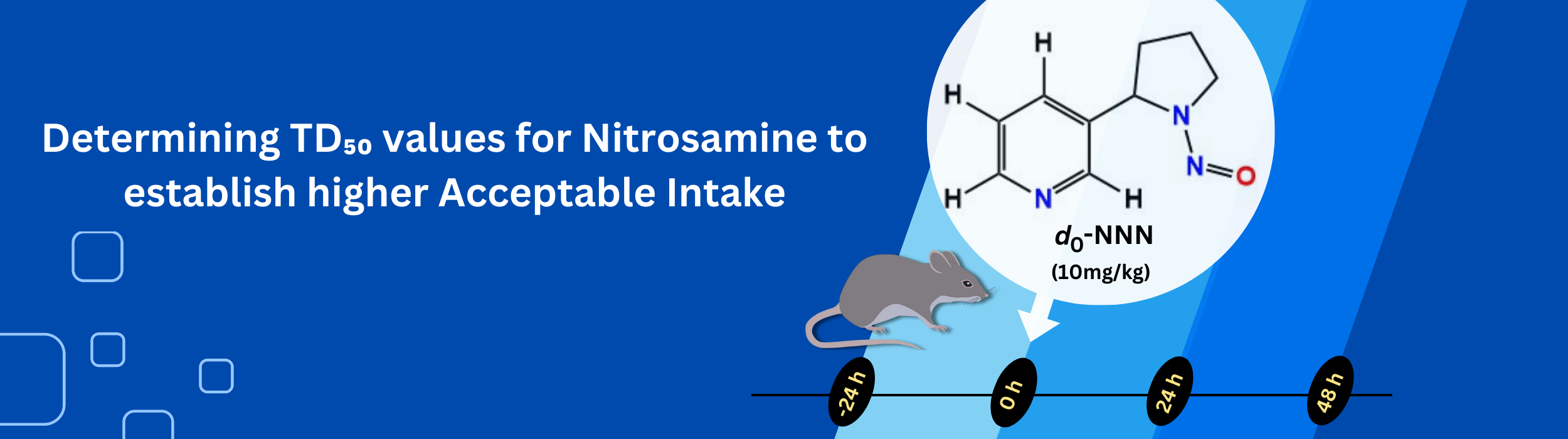 Determining TD50 values for Nitrosamine to establish higher Acceptable ...